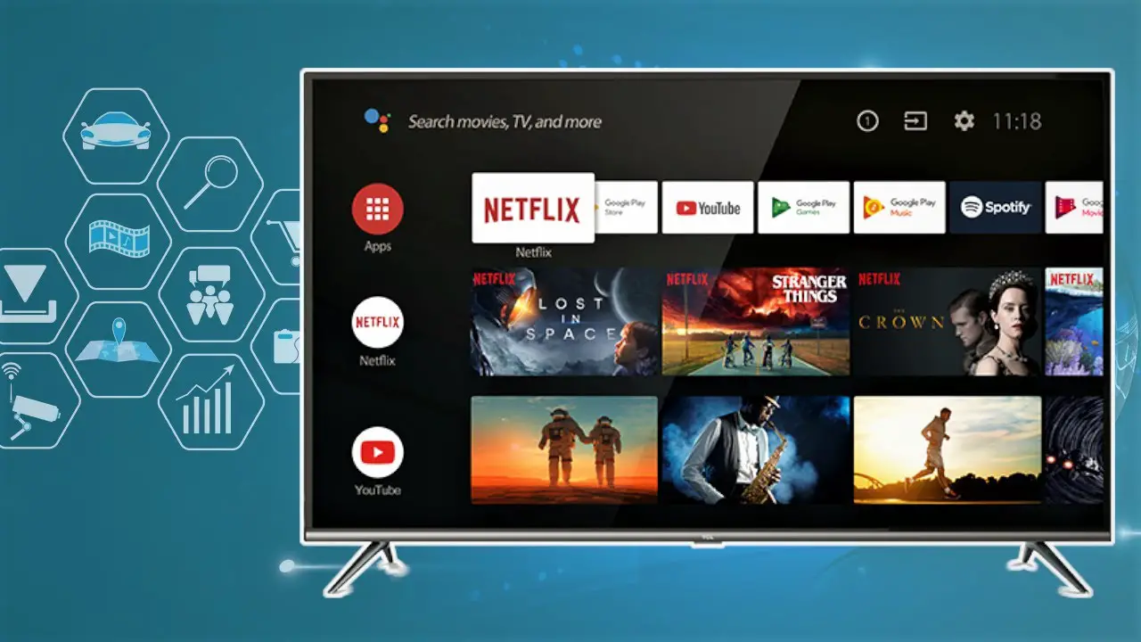 Convertir mi smart tv en android – PitchAndroid